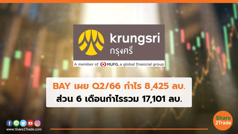 BAY เผย Q2/66 กำไร 8,425 ลบ. ส่วน 6 เดือนกำไรรวม 17,101 ลบ. | Share2Trade